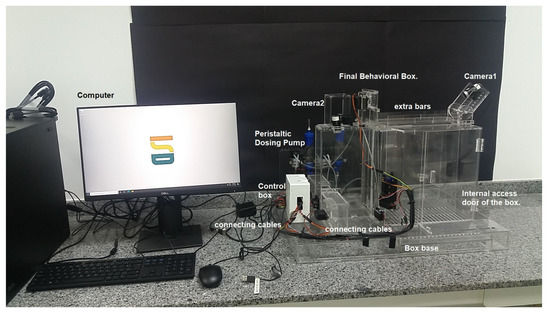 Sensors | Free Full-Text | Improved Behavioral Box and Sensing ...