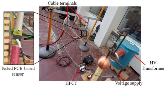 PCB-Based Planar Inductive Loops for Partial Discharges Detection in ...