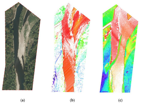 The Use of Green Laser in LiDAR Bathymetry: State of the Art and Recent ...