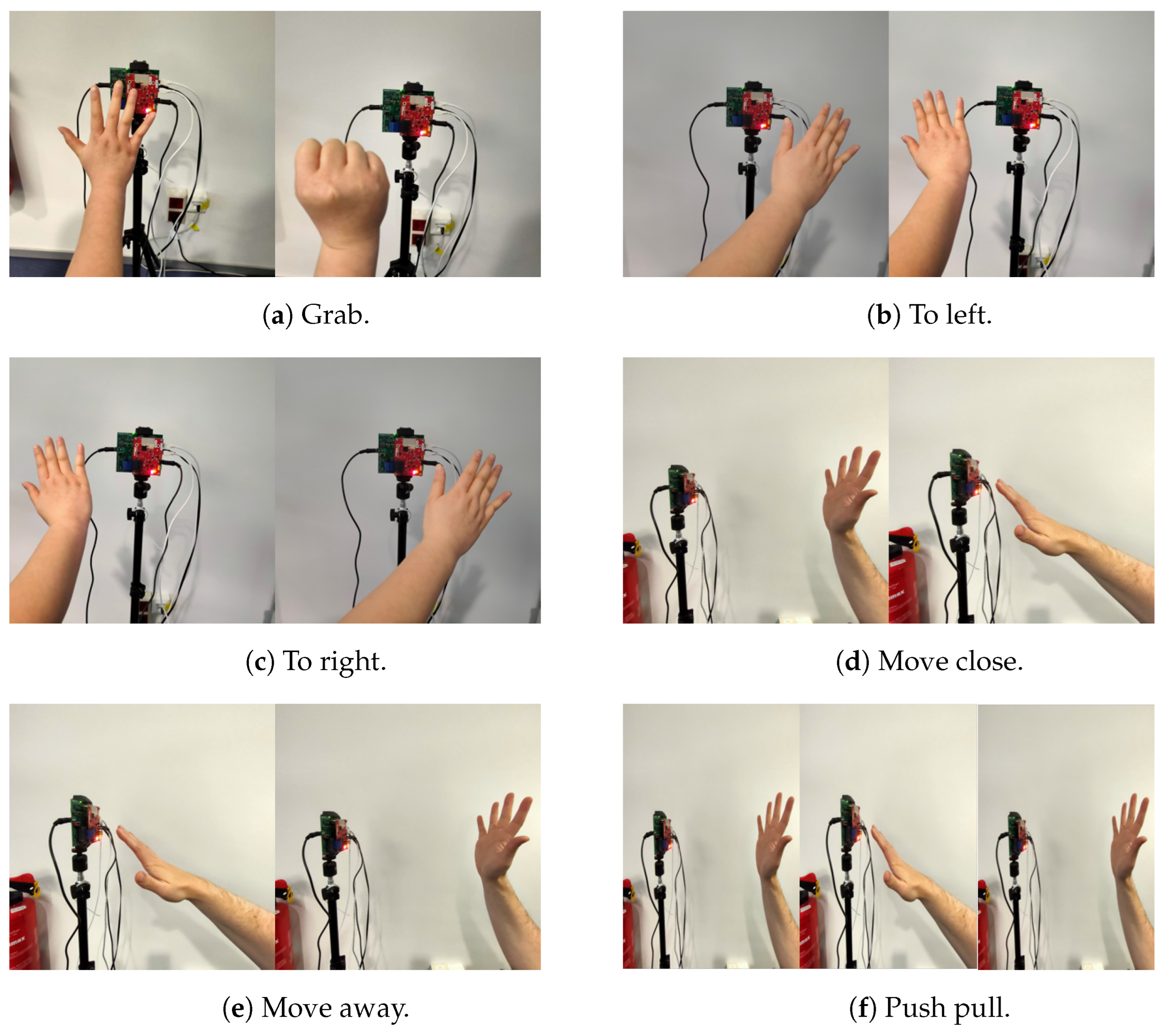 Low Complexity Radar Gesture Recognition Using Synthetic Training Data