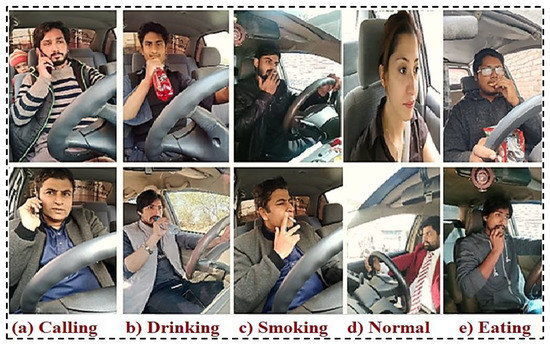 Unusual Driver Behavior Detection in Videos Using Deep Learning Models