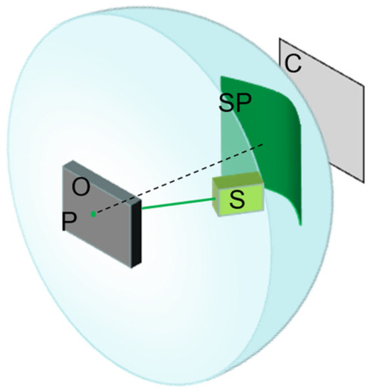 A Speech Enhancement Algorithm for Speech Reconstruction Based on Laser ...