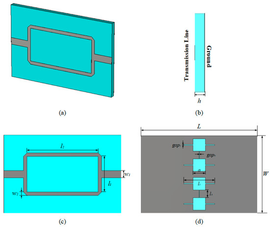 High-Sensitivity Liquid Dielectric Characterization Differential Sensor ...