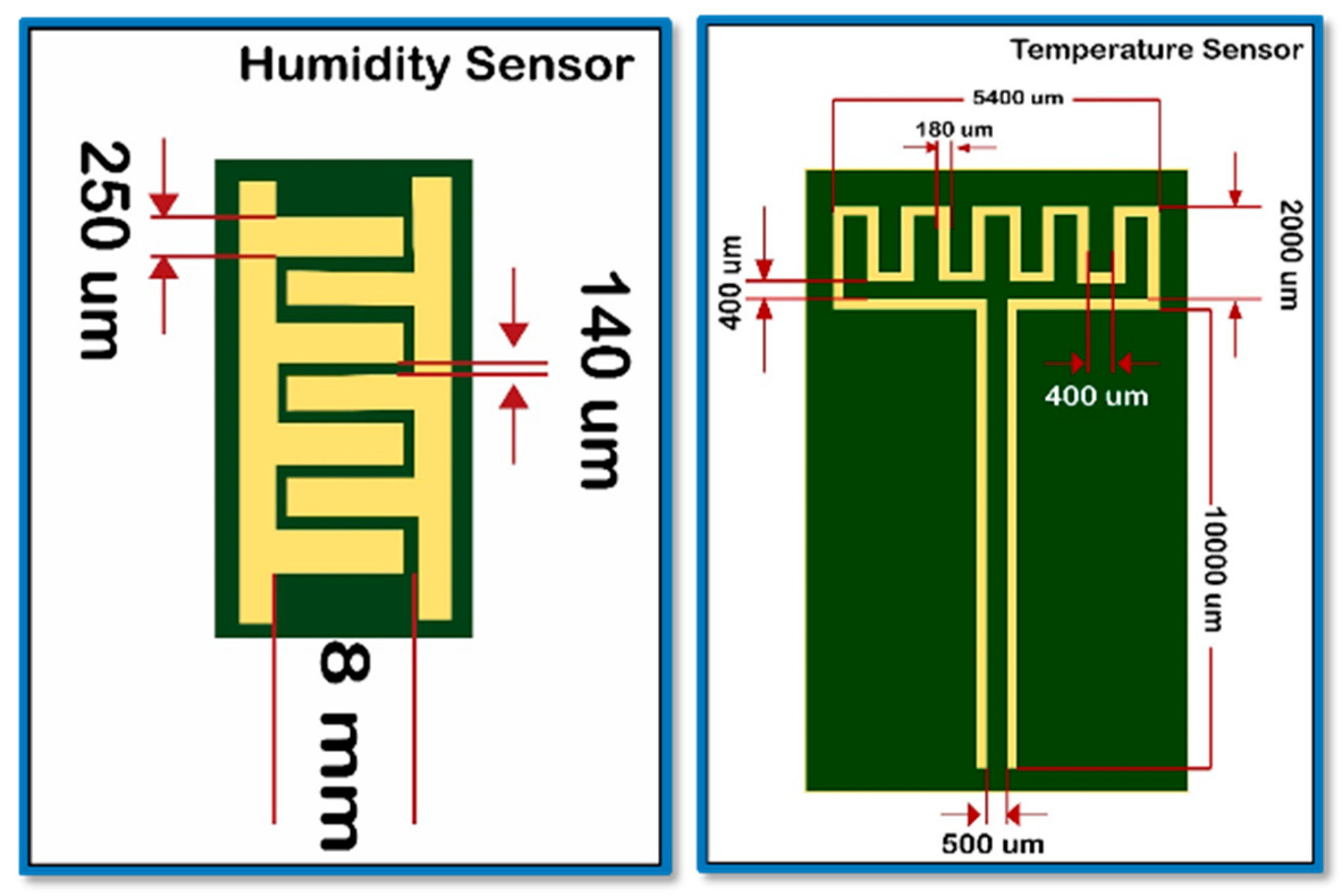 Wide-Range Humidity–Temperature Hybrid Flexible Sensor Based on ...