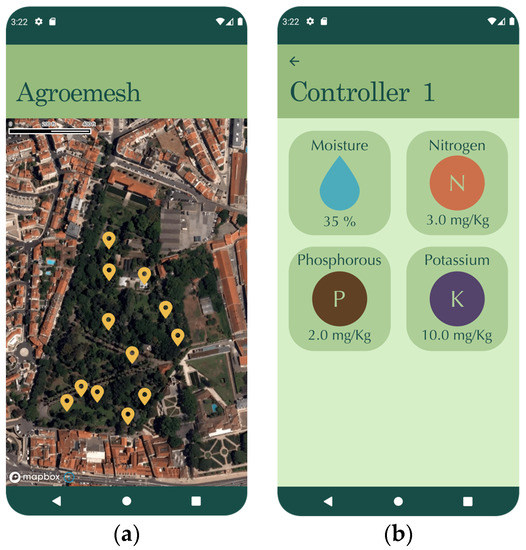 IoT-Based Systems for Soil Nutrients Assessment in Horticulture