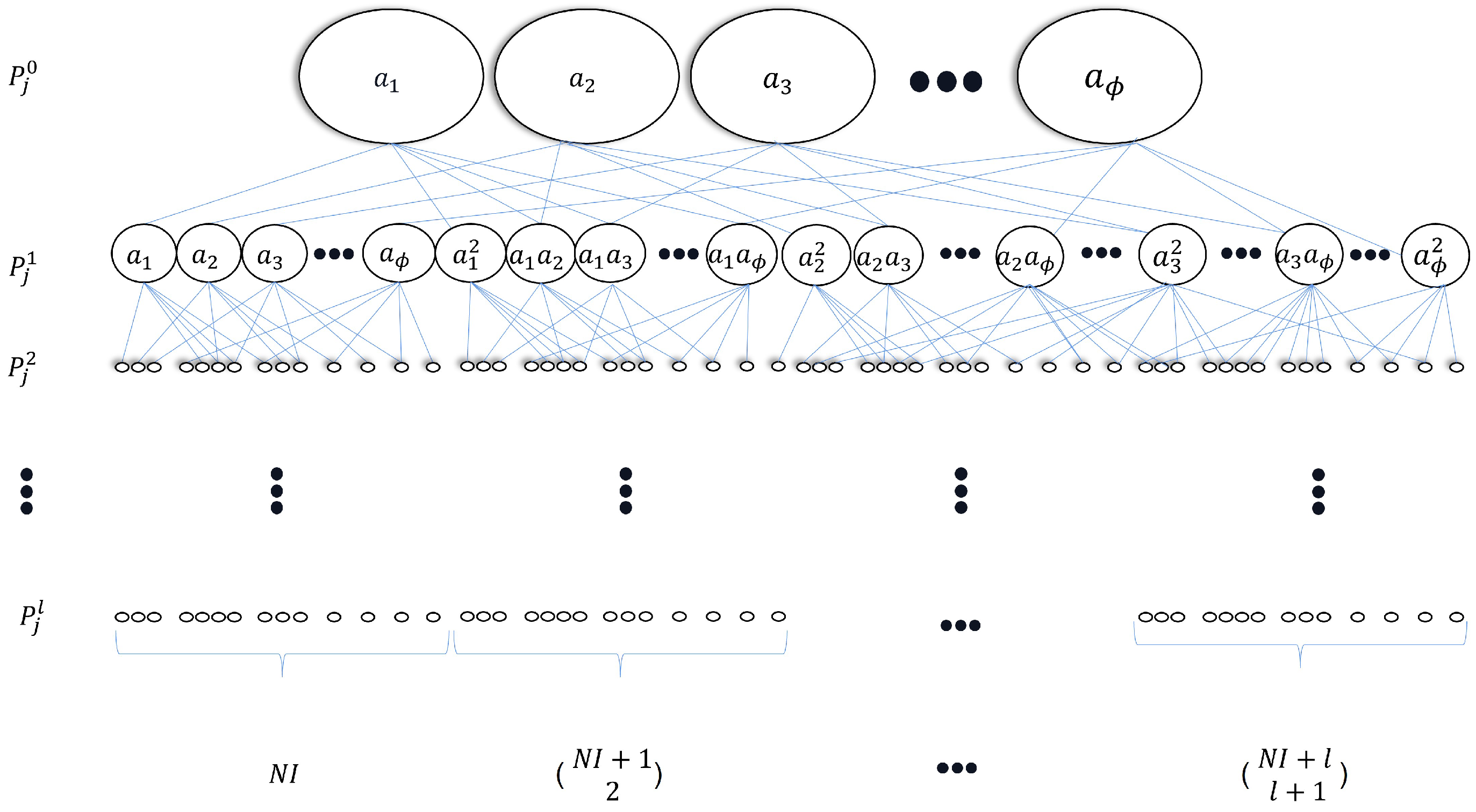 Real-Time Remaining Useful Life Prediction of Cutting Tools Using Sparse Augmented Lagrangian ...
