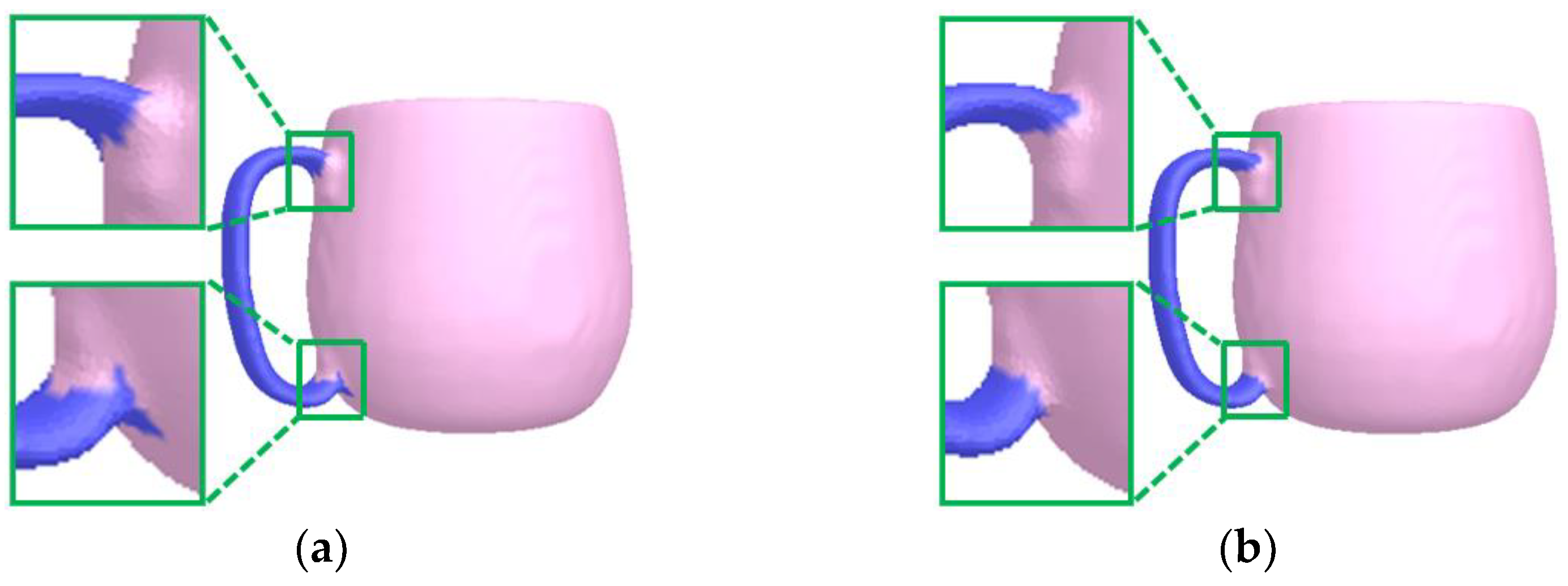 Robust Mesh Segmentation Using Feature-Aware Region Fusion