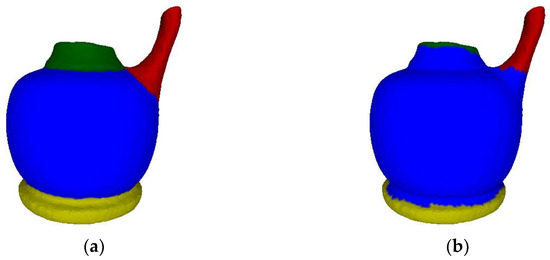 Robust Mesh Segmentation Using Feature-Aware Region Fusion