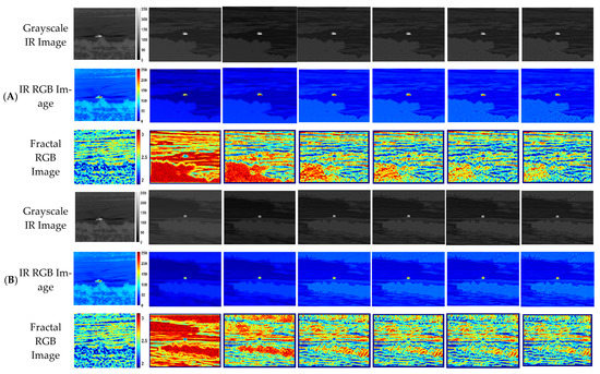Fractal Texture Enhancement of Simulated Infrared Images Using a CNN ...
