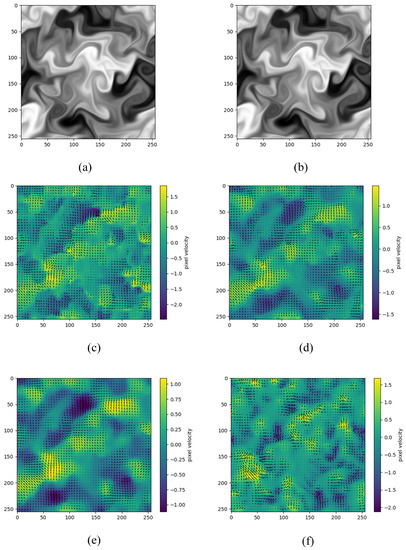 Subgrid Variational Optimized Optical Flow Estimation Algorithm for Image Velocimetry