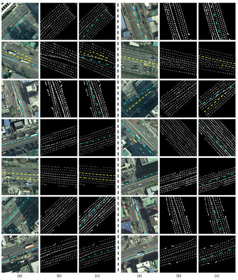 Sensors | Free Full-Text | Frequent and Automatic Update of Lane-Level ...
