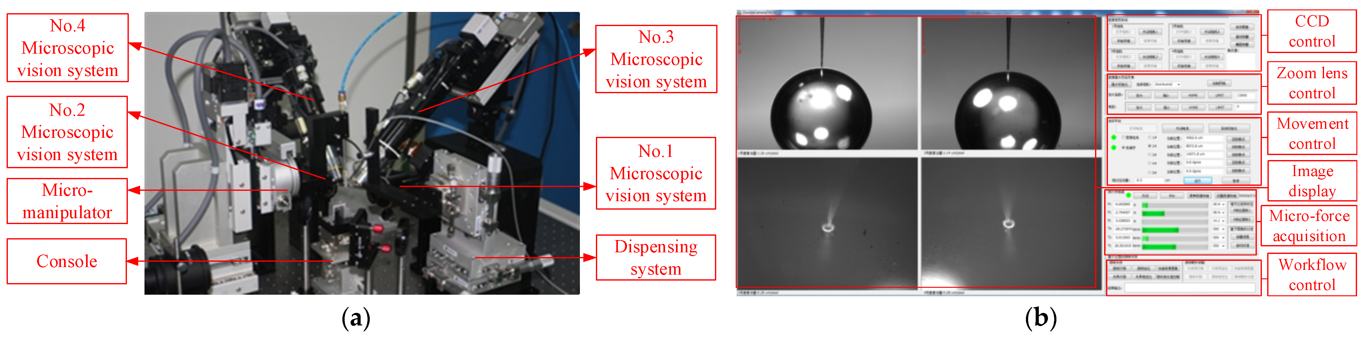 Micro-Vision Based High-Precision Space Assembly Approach for Trans ...