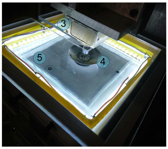 High-Precision Tribometer for Studies of Adhesive Contacts