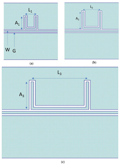 Design of U-Shaped Frequency Tunable Microwave Filters in MEMS Technology