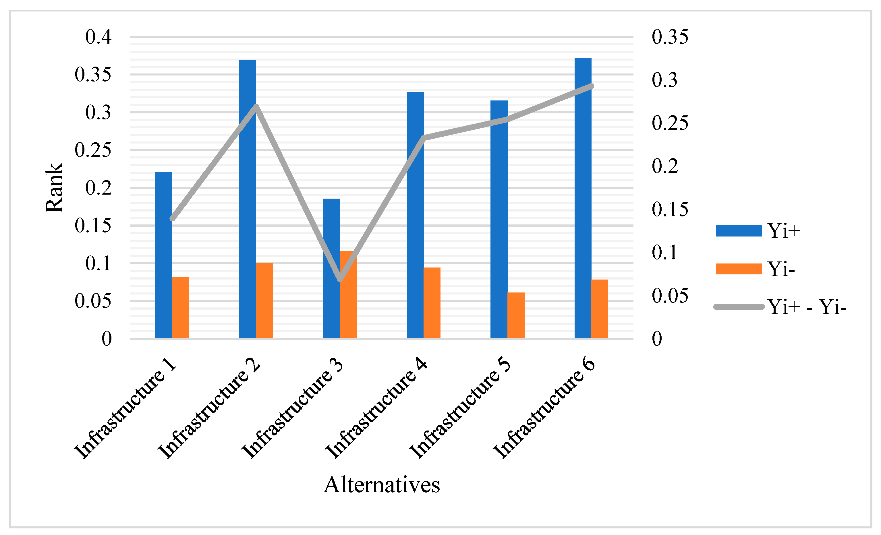 Sensors | Free Full-Text | Assessing the Role of AI-Based Smart Sensors ...