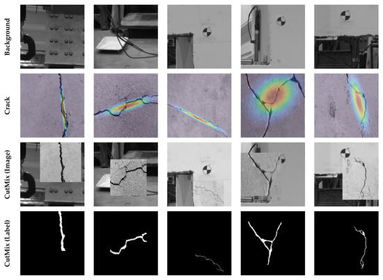 Improving Concrete Crack Segmentation Networks through CutMix Data ...