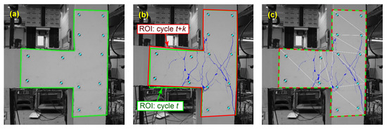 Sensors | Free Full-Text | Improving Concrete Crack Segmentation Networks through CutMix Data ...