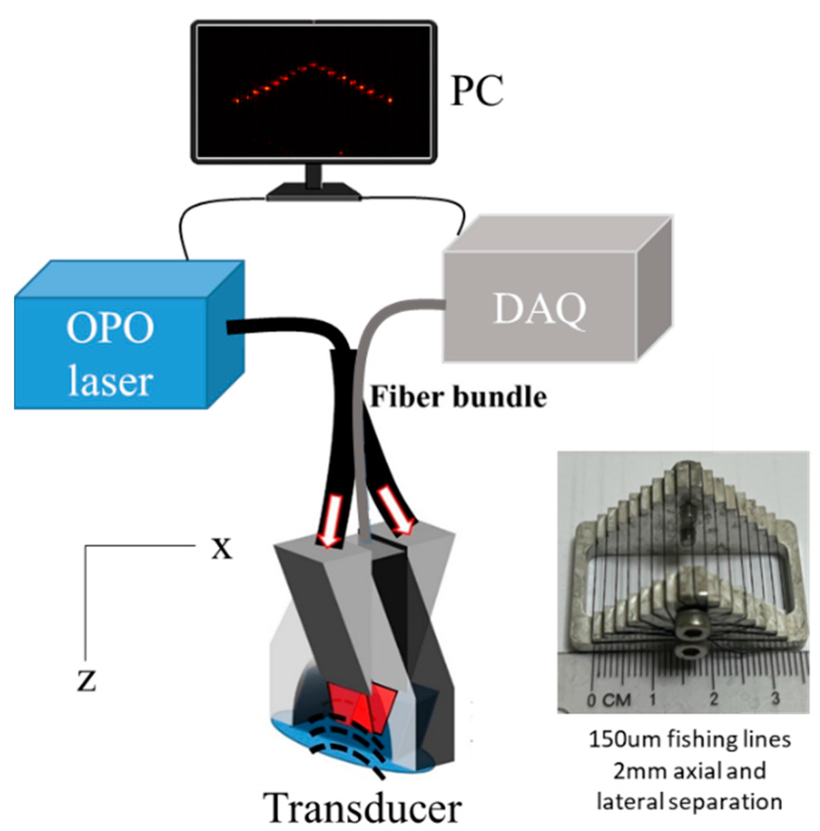 An Investigation of Signal Preprocessing for Photoacoustic Tomography