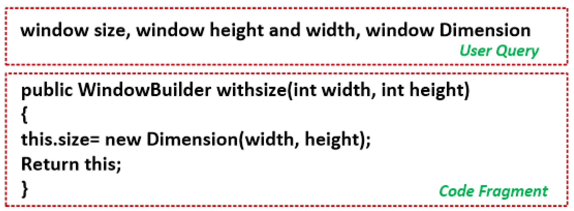 Sensors | Free Full-Text | An Intelligent Platform for Software ...