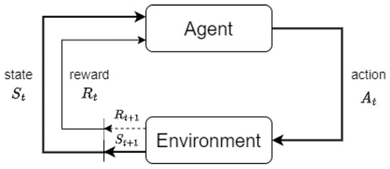 Speeding Task Allocation Search for Reconfigurations in Adaptive Distributed Embedded Systems ...