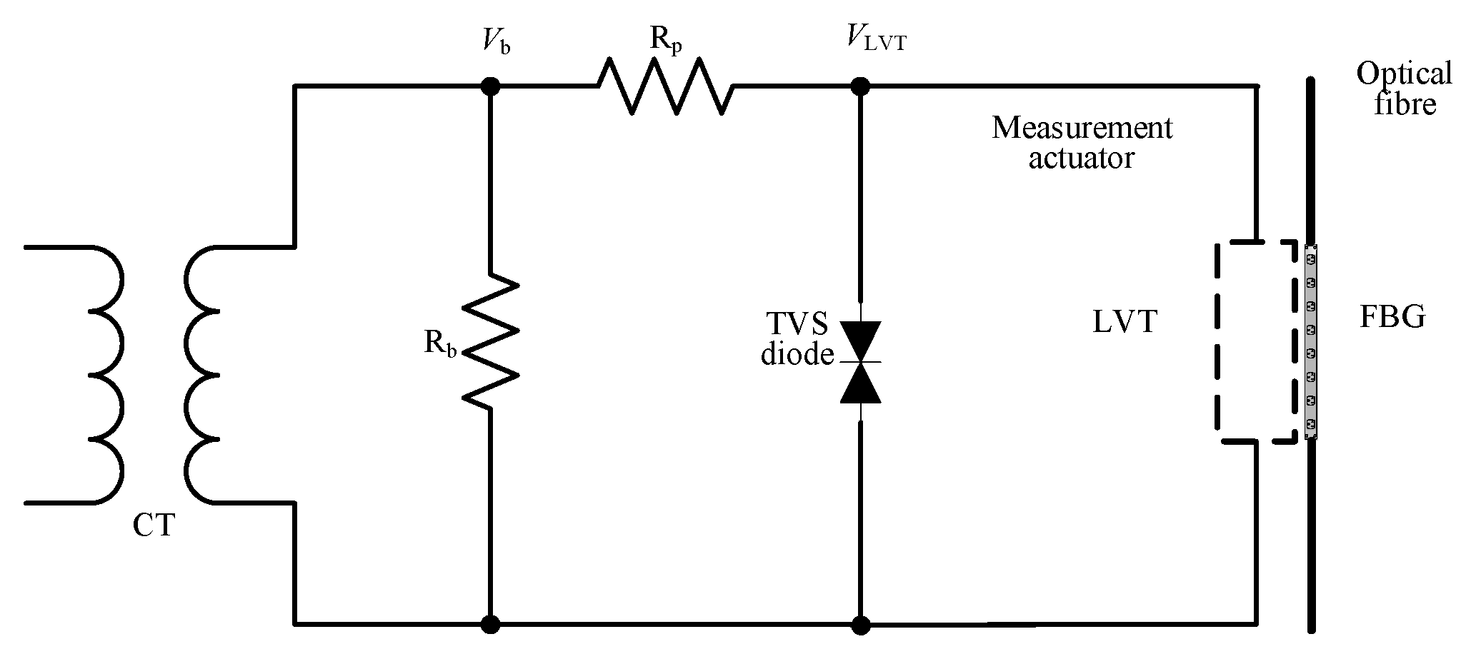 Design and Implementation of a Passive Autoranging Circuit for Hybrid ...
