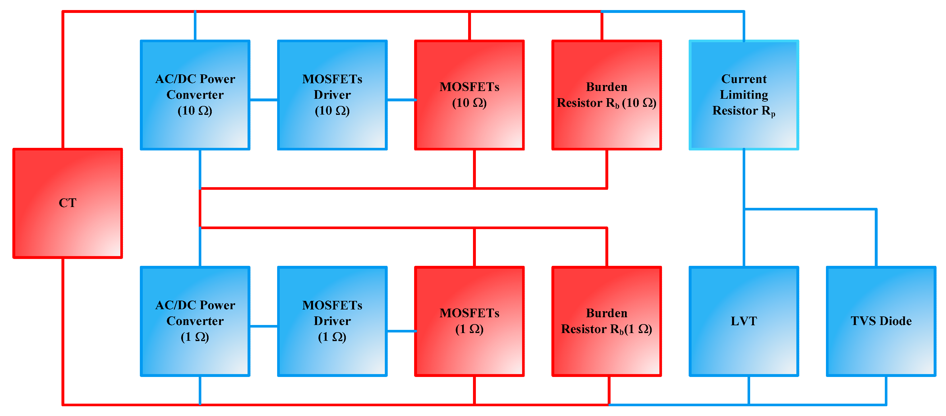 Design and Implementation of a Passive Autoranging Circuit for Hybrid ...