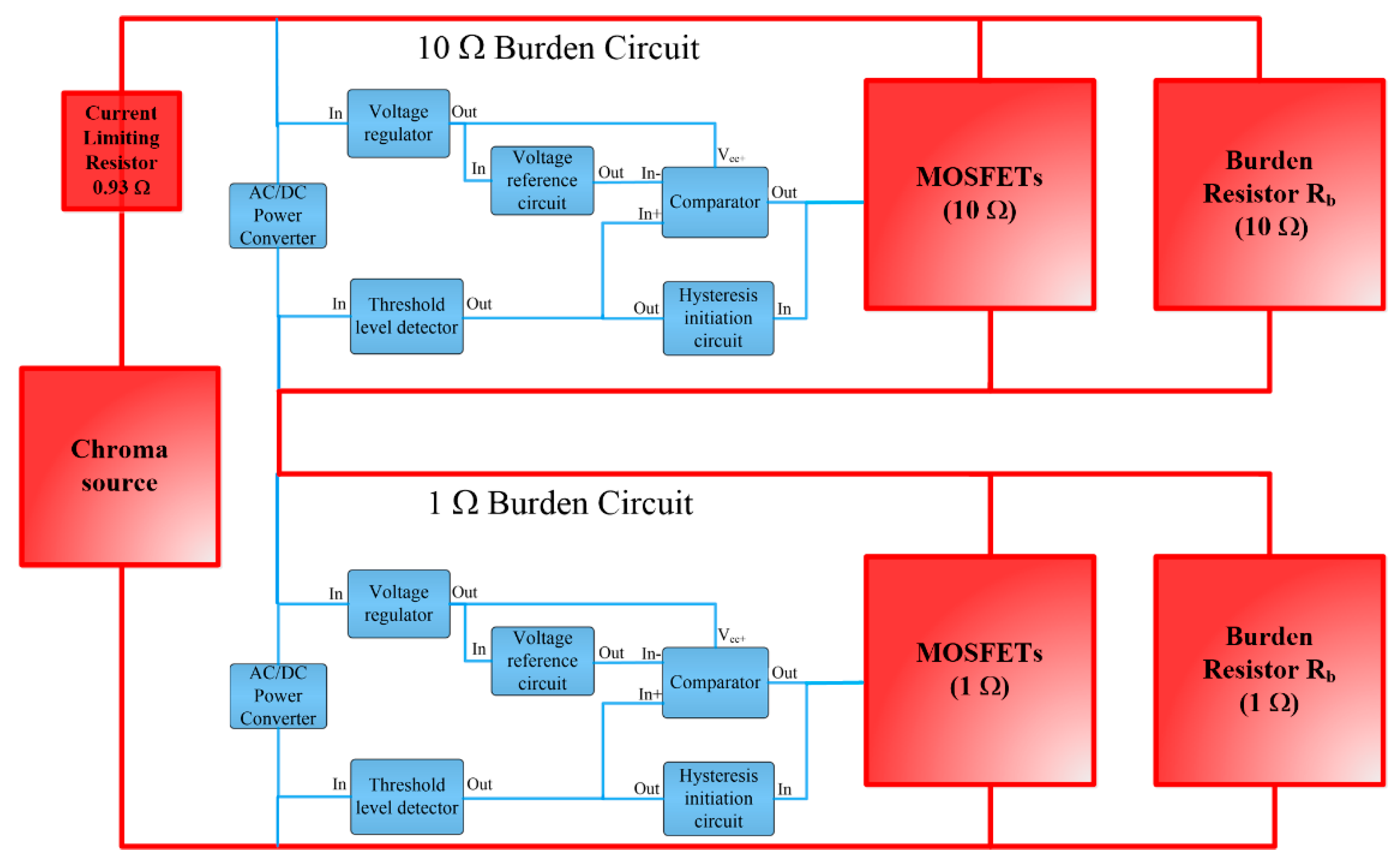 Design and Implementation of a Passive Autoranging Circuit for Hybrid ...