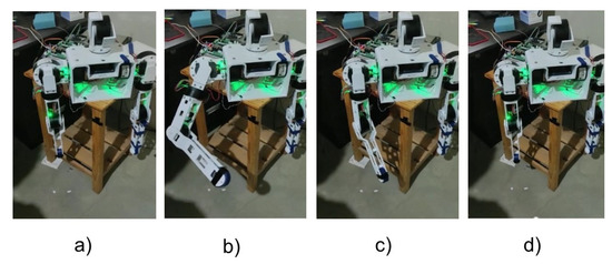 Non Linear Control System for Humanoid Robot to Perform Body Language ...
