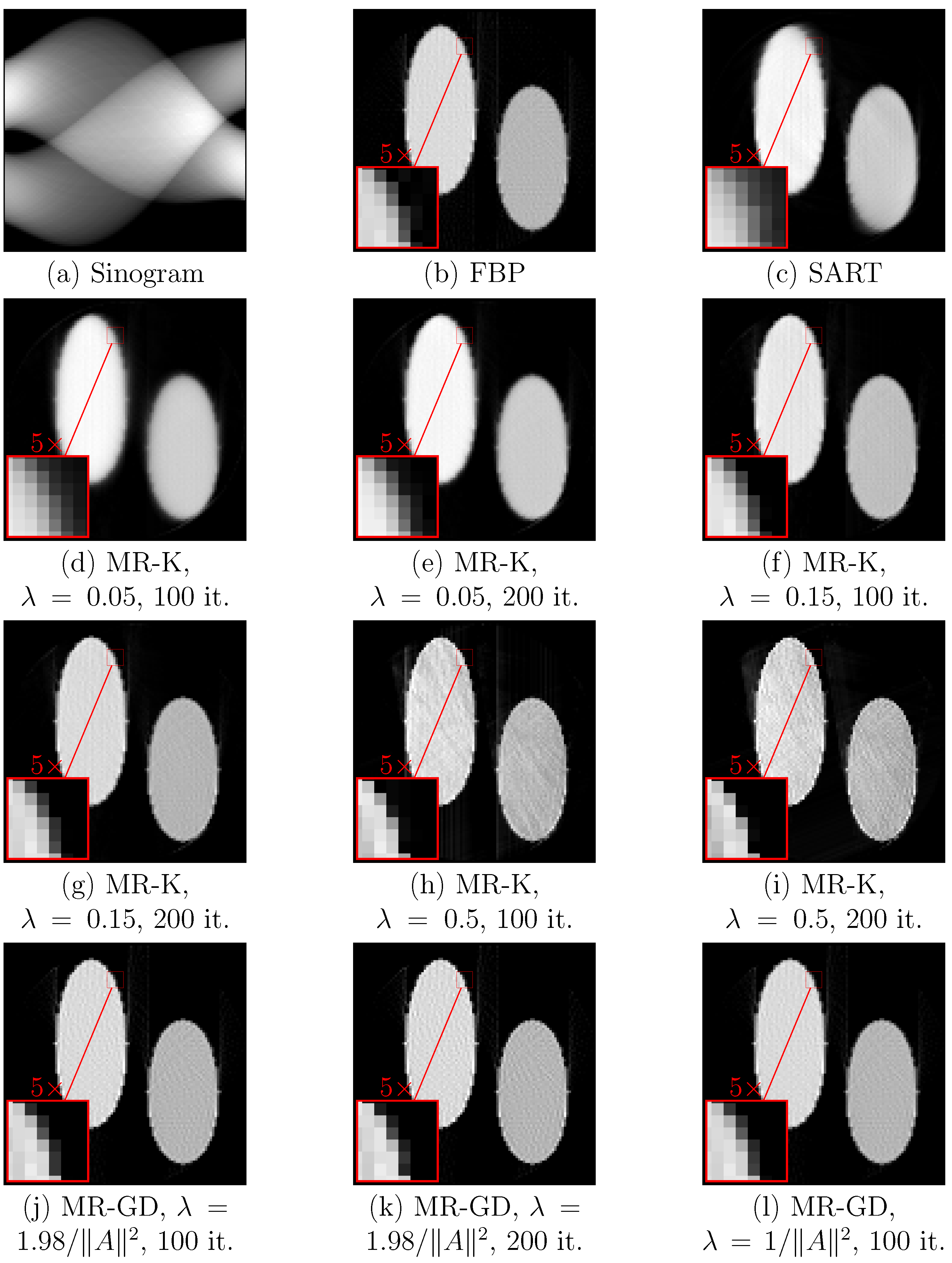 Measurement Reduction Methods for Processing Tomographic Images