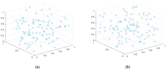 Sensors | Free Full-Text | VKECE-3D: Energy-Efficient Coverage Enhancement in Three-Dimensional ...