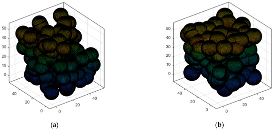 VKECE-3D: Energy-Efficient Coverage Enhancement in Three-Dimensional Heterogeneous Wireless ...