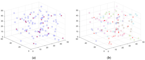 VKECE-3D: Energy-Efficient Coverage Enhancement in Three-Dimensional Heterogeneous Wireless ...