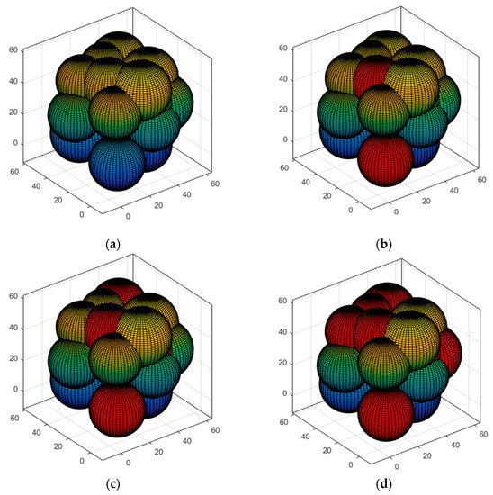 VKECE-3D: Energy-Efficient Coverage Enhancement in Three-Dimensional Heterogeneous Wireless ...