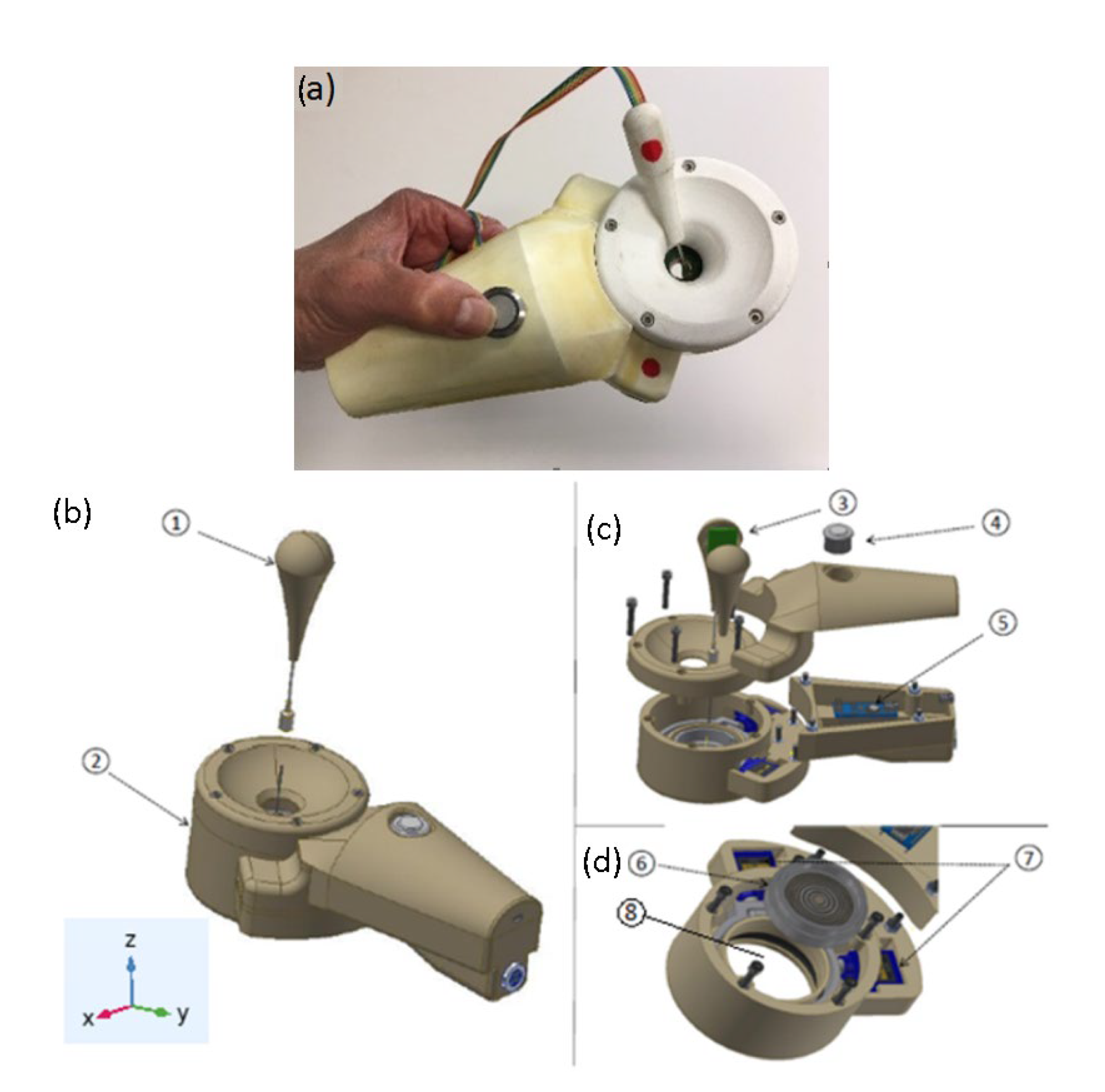 Device for Dual Ultrasound and Dry Needling Trigger Points Treatment