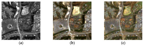 Sensors | Free Full-Text | Infrared and Visible Image Fusion Technology ...