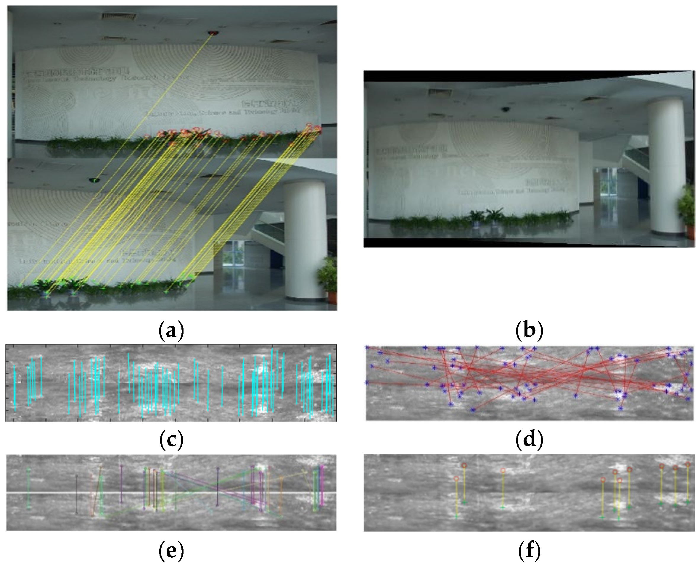 Geological Borehole Video Image Stitching Method Based on Local Homography Matrix Offset ...