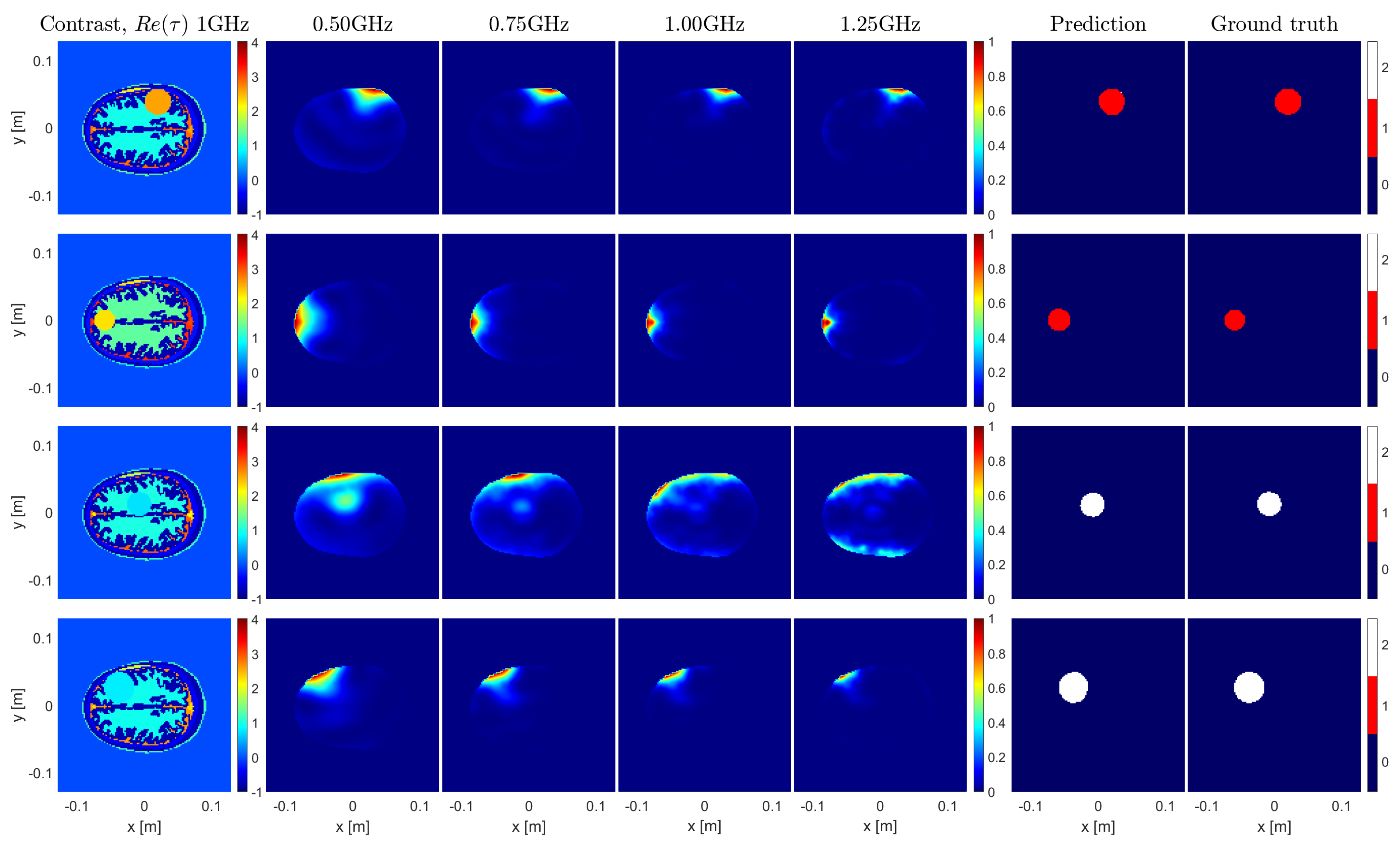 An Effective Framework for Deep-Learning-Enhanced Quantitative ...