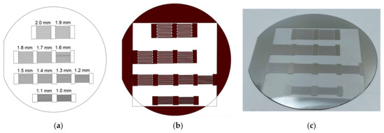 Backward Acoustic Waves in Piezoelectric Plates: Possible Application ...