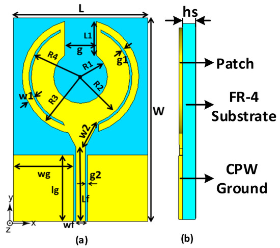 A Self-Decoupling Technique to Realize Dense Packing of Antenna ...