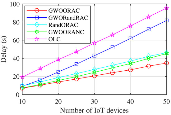 Inter-Satellite Cooperative Offloading Decision and Resource Allocation in Mobile Edge Computing ...