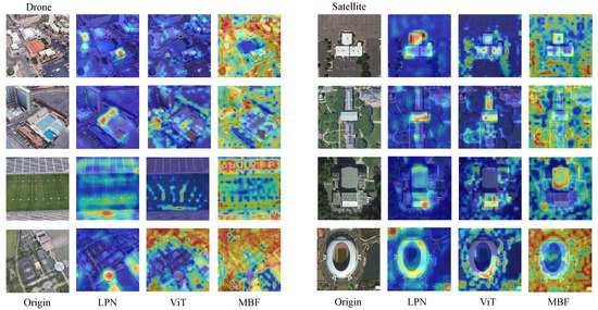 UAV’s Status Is Worth Considering: A Fusion Representations Matching ...