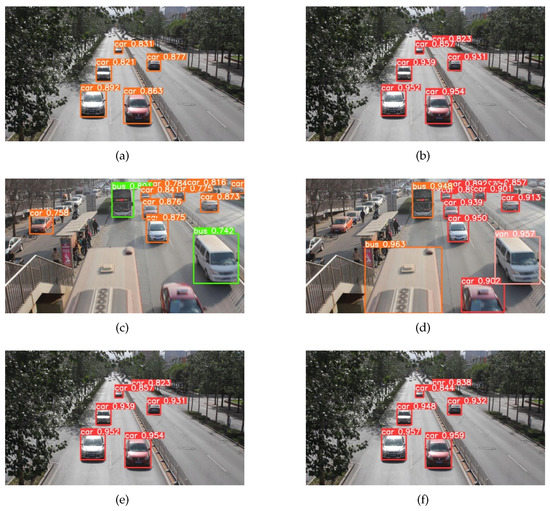 A High-Precision Vehicle Detection and Tracking Method Based on the ...
