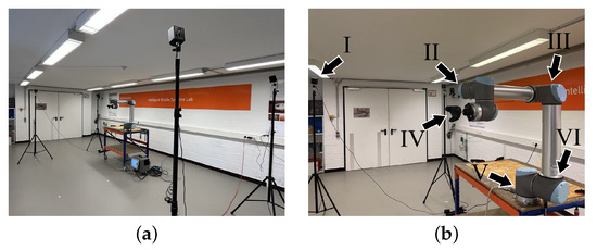 Static and Dynamic Accuracy and Occlusion Robustness of SteamVR ...