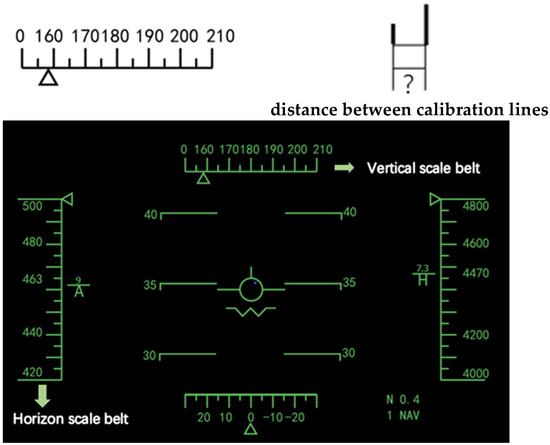 Interface Design of Head-Worn Display Application on Condition ...