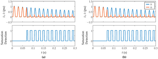 Sensors | Free Full-Text | FPGA-Based Smart Sensor to Detect Current ...