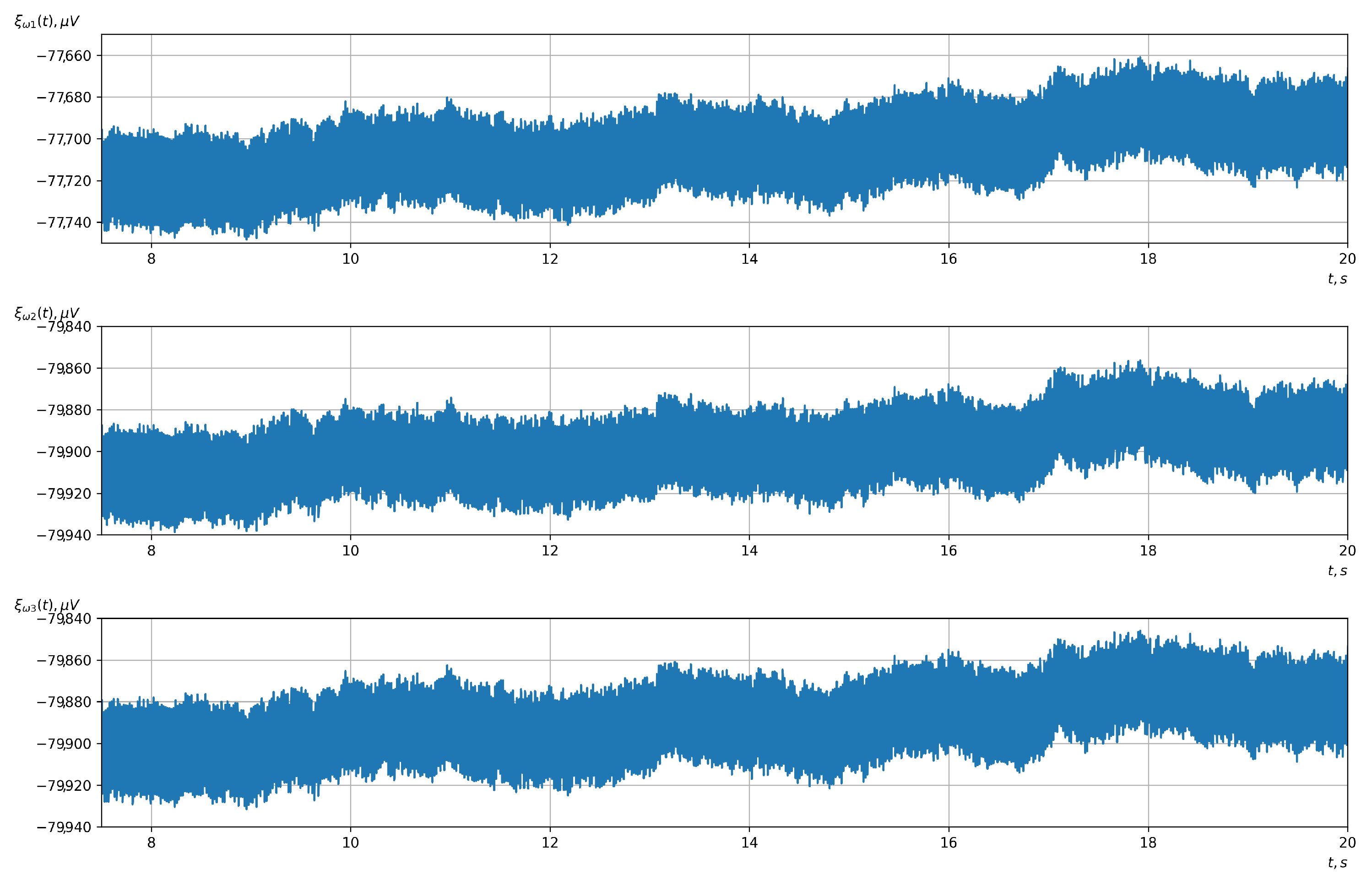 Sensors | Free Full-Text | Advanced Modeling and Signal Processing Methods in Brain–Computer ...