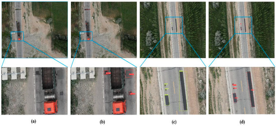 Sensors Free Full Text Detection And Recognition Algorithm Of Arbitrary Oriented Oil