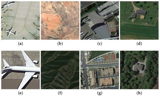 Adaptive Discriminative Regions Learning Network for Remote Sensing Scene Classification