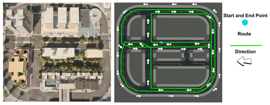 Driver Identification Using Statistical Features of Motor Activity and Genetic Algorithms