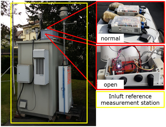 Low-Cost Sensor Node for Air Quality Monitoring: Field Tests and ...